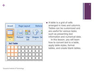 Les19 Working With Tables | PPT