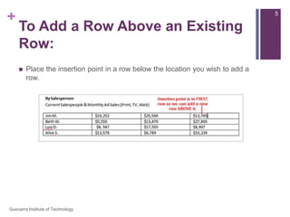 Les19 Working With Tables | PPT