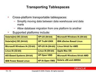 Les 19 space_db | PPT | Databases | Computer Software and Applications