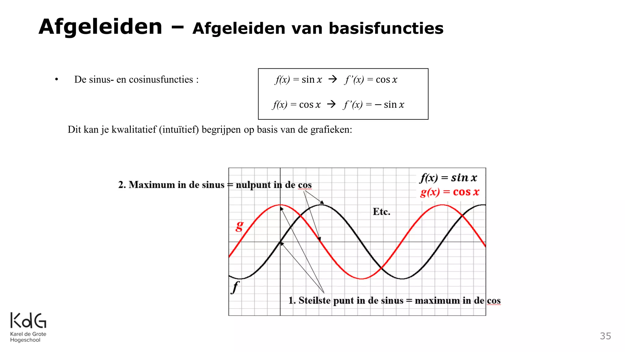 Les 1 inleiding, betekenis afgeleide en rekenregels | PDF
