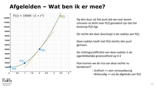 Les 1 inleiding, betekenis afgeleide en rekenregels | PDF