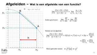 Les 1 inleiding, betekenis afgeleide en rekenregels | PDF