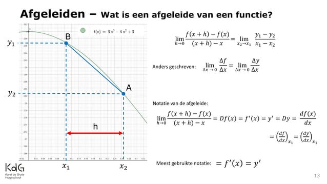 Les 1 inleiding, betekenis afgeleide en rekenregels | PDF