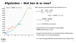 Les 1 inleiding, betekenis afgeleide en rekenregels | PDF