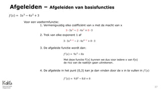 Les 1 inleiding, betekenis afgeleide en rekenregels | PPT