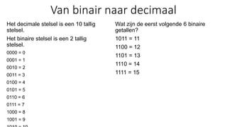 Digitaal p.4 Les 2 | PPT