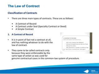 Les 2 - Basics of Contract Agency and Tort Apr 2020.pptx