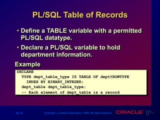 Les20[1]Working with Composite Datatypes | PPT
