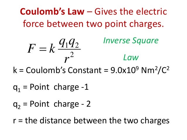 ELECTRIC FIELD - LESSON 2