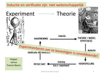 Les 2 introductie wetenschapsfilosofie jk | PPTX