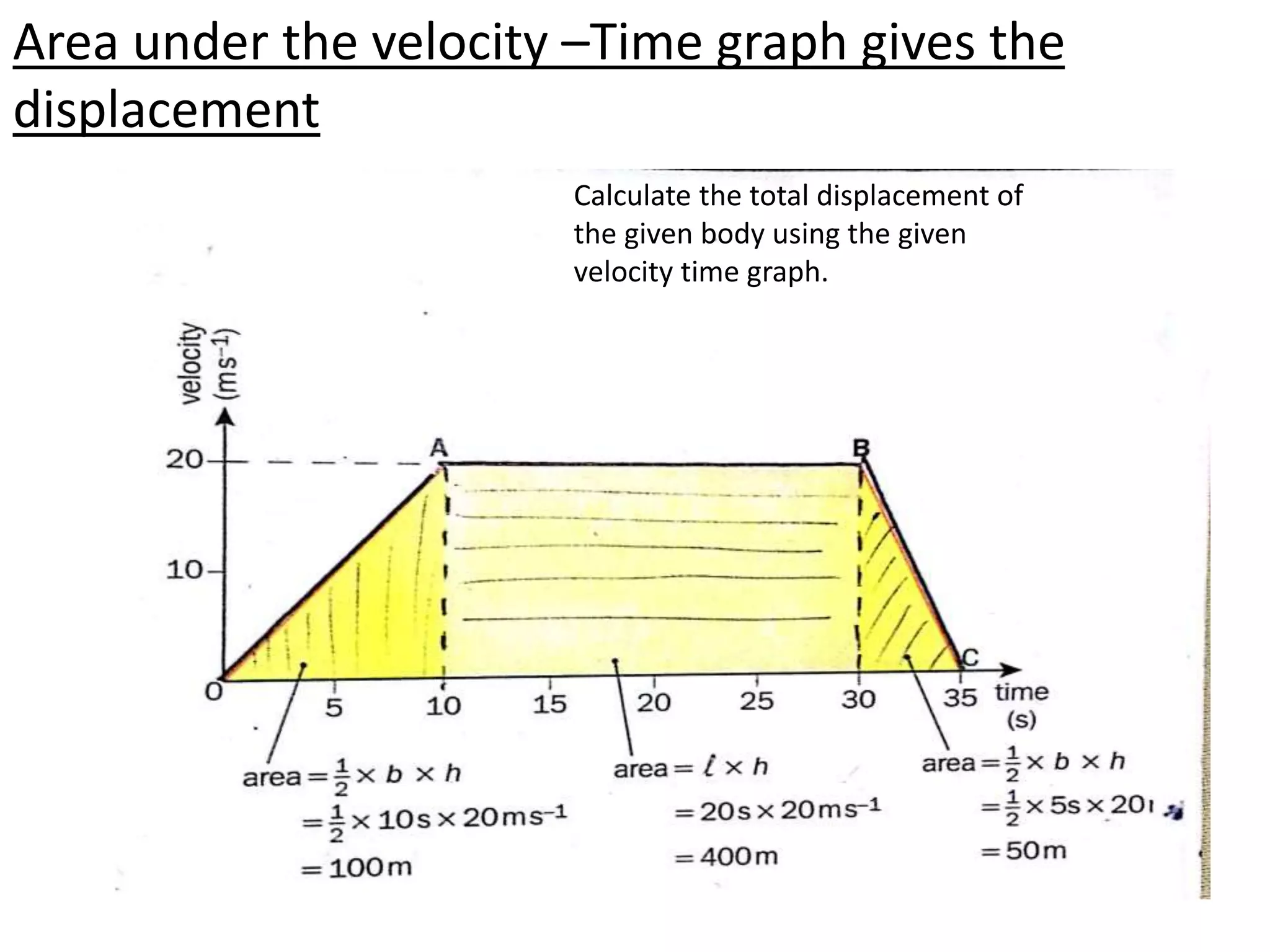 MOTION- Velocity, Acceleration,graphs | PPTX