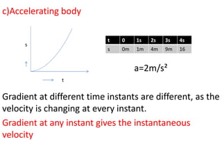 MOTION- Velocity, Acceleration,graphs | PPTX