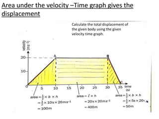 MOTION- Velocity, Acceleration,graphs | PPTX