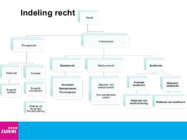 Les 2 wetboek van strafrecht algemeen