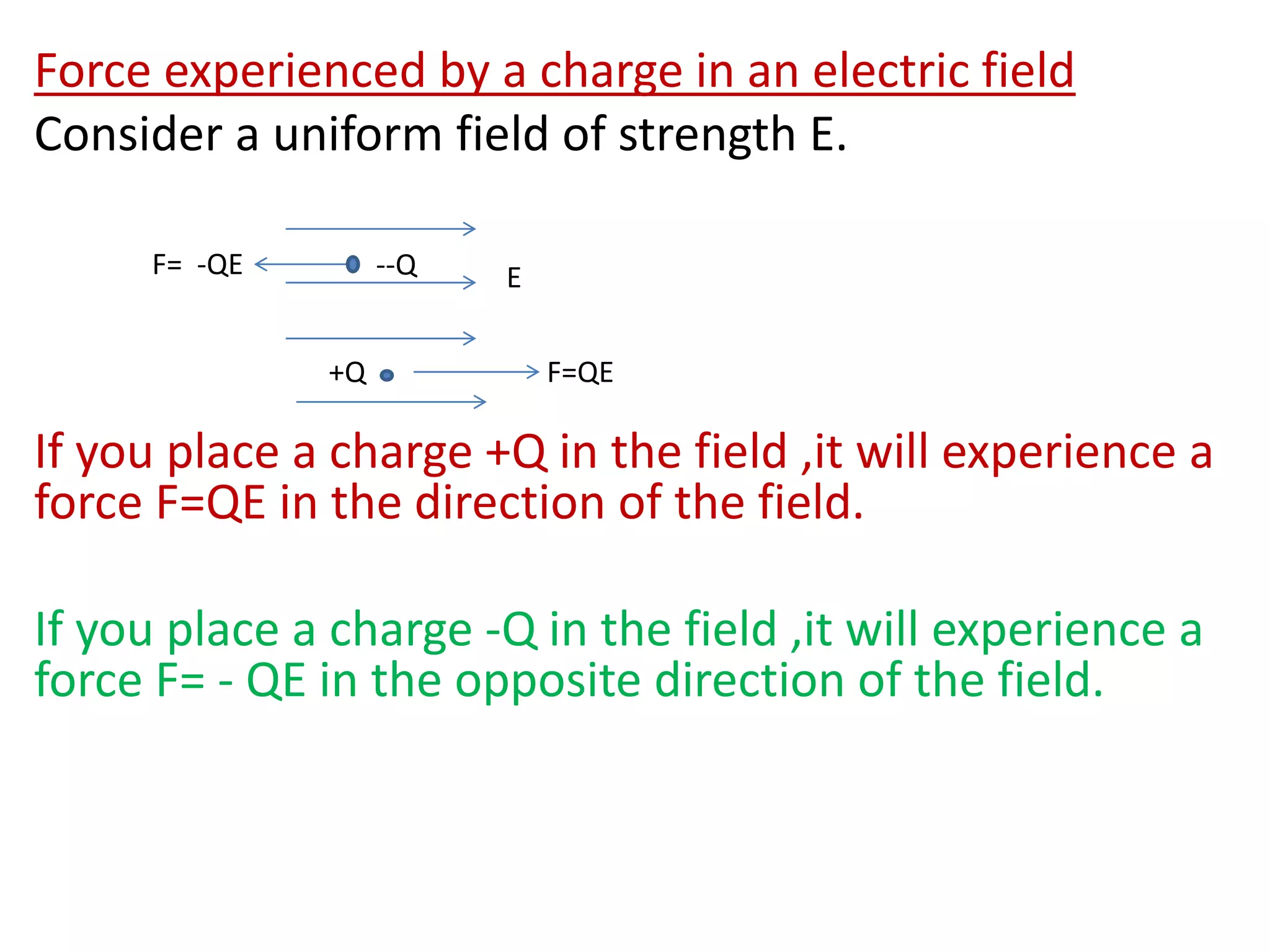 Les 3 electric field_12 | PPTX