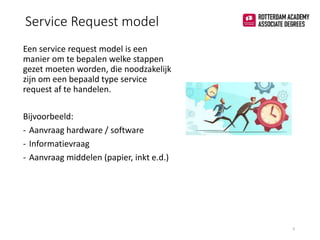 Les 3 Request Fulfilment en Access management.pptx