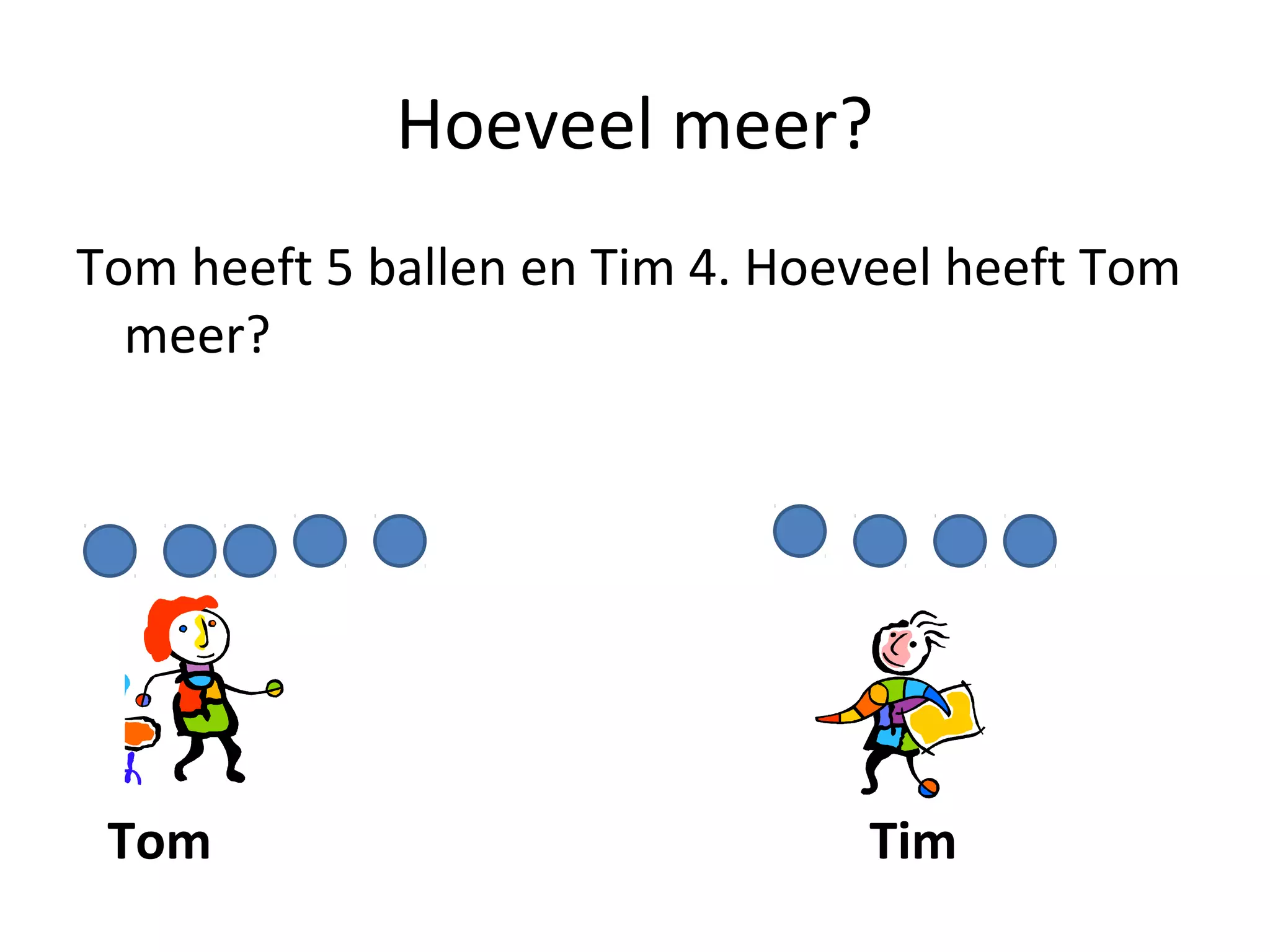 Les 5 ___hoeveel_meer_of_minder | PPT