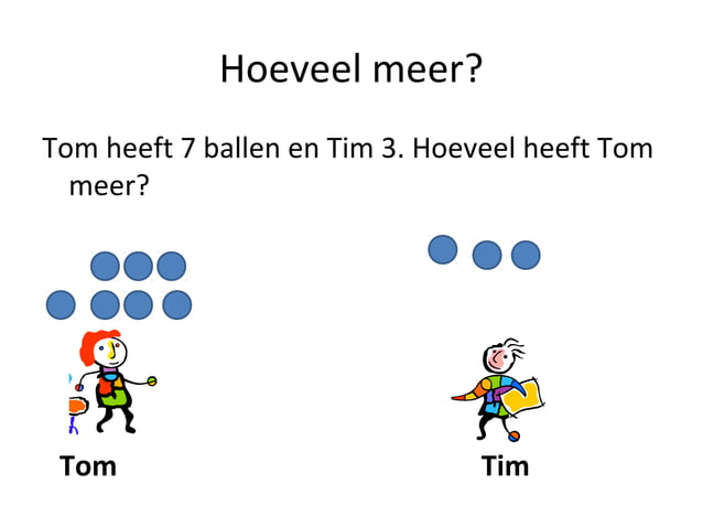 Les 5 ___hoeveel_meer_of_minder | PPT
