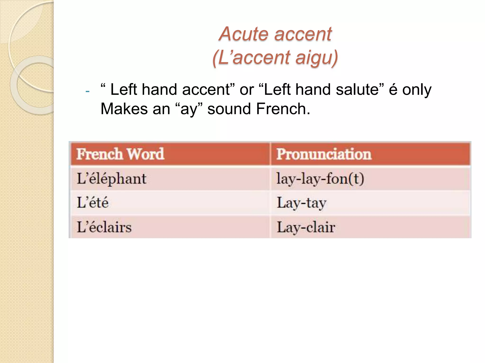 les accents et les alphabets.pptx