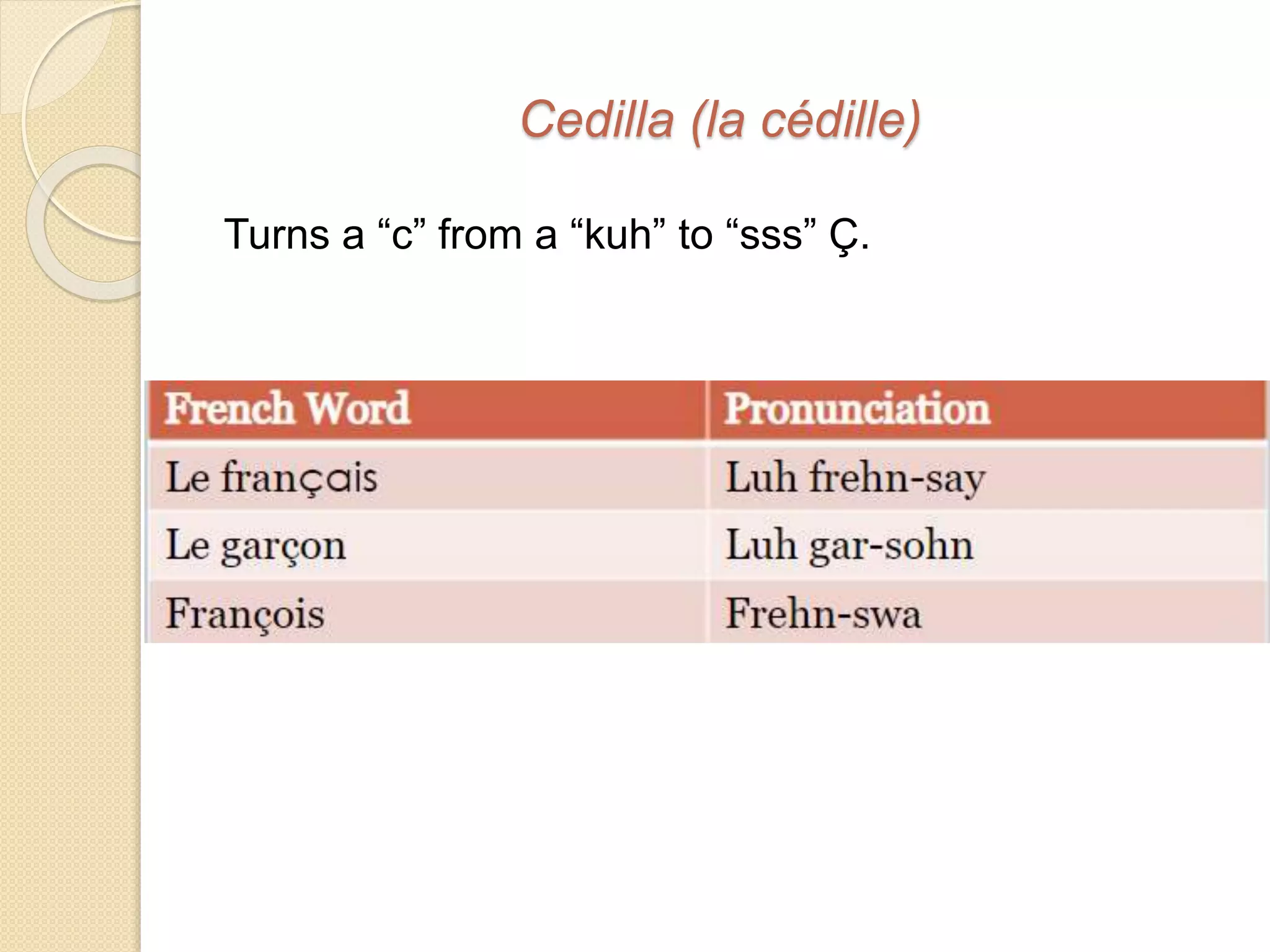 les accents et les alphabets.pptx