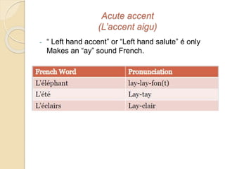 les accents et les alphabets.pptx