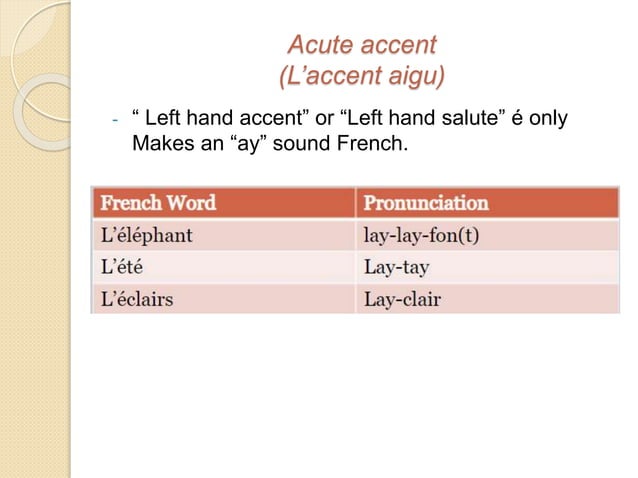 les accents et les alphabets.pptx