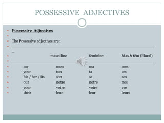 Les adjectifs | PPTX