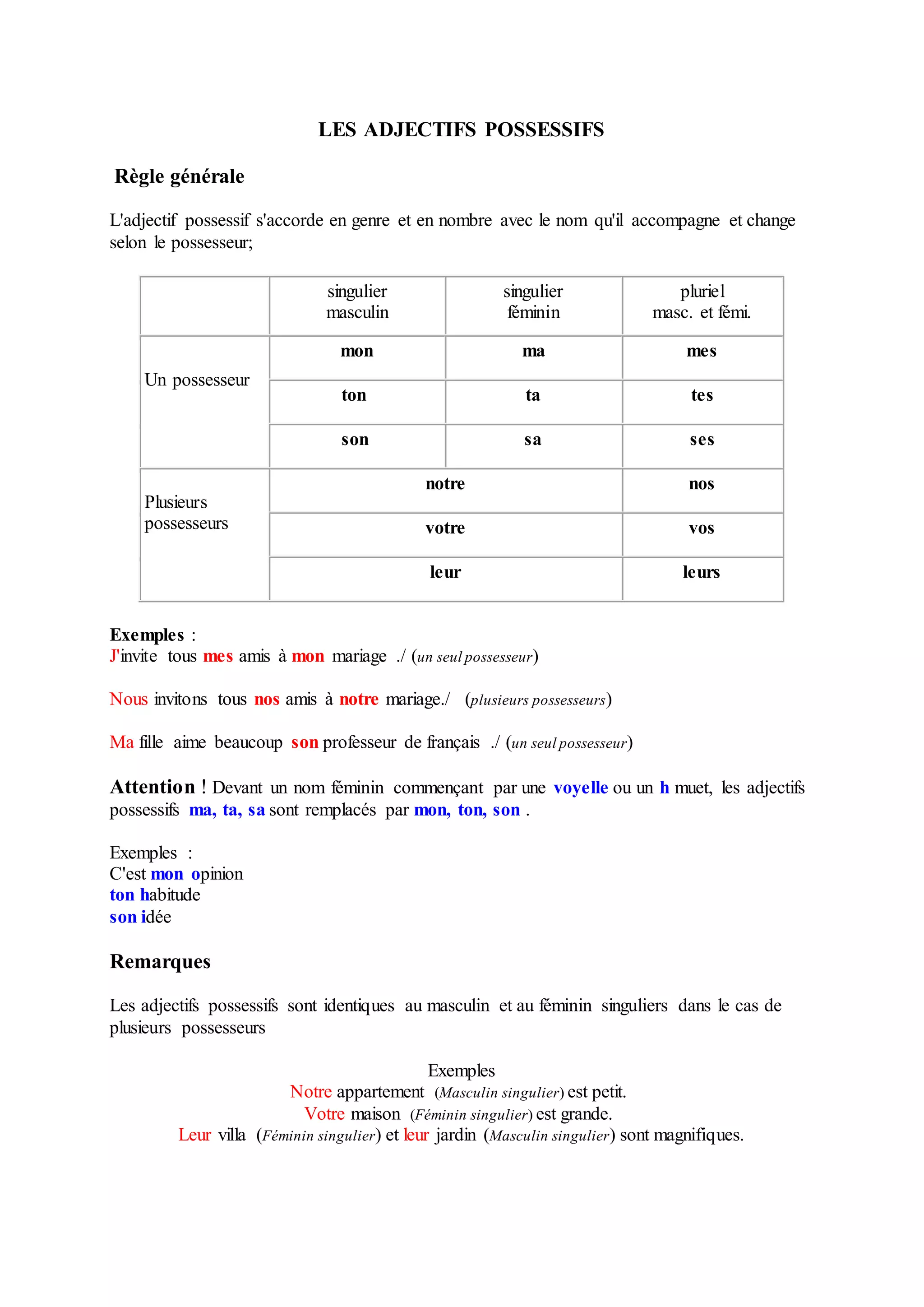 Les Adjectifs Possessifs Les Adjectifs Possessifs Les