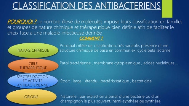 Les antibiotiques (i)