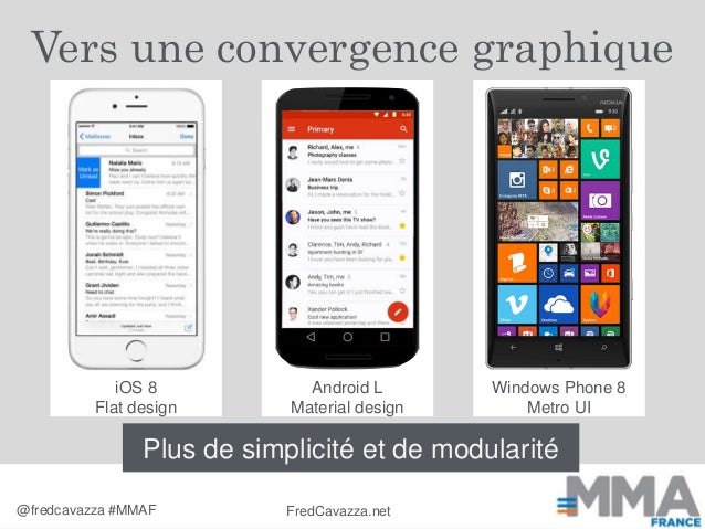 « Les applications en 2015 : Nouveaux usages, nouvelles interfaces