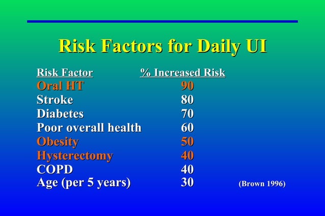 URINARY TRACT INFECTIONS RISK FACTORS URINARY TRACT INFECTIONS RISK ...