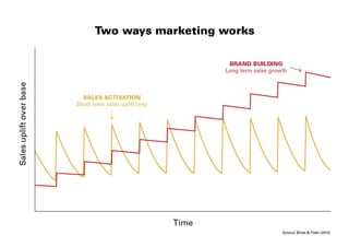 Les Binet Peter Field z tytułem po polsku.pdf