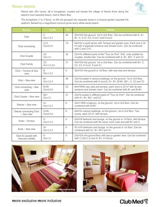 Club Med Martinique Karibia | PDF