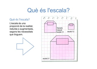 L'escala | PDF