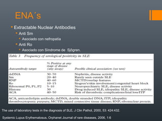 Lupus eritematoso sistemico | PPT