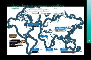 French Defence Key Figures 2016 | PPT