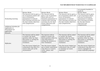 Lesson Exemplar in Grade 4 SCIENCE subject | PDF