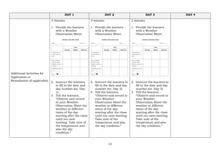 Grade 3 Science Lesson Exemplar on Weather Patterns and Observation | PDF