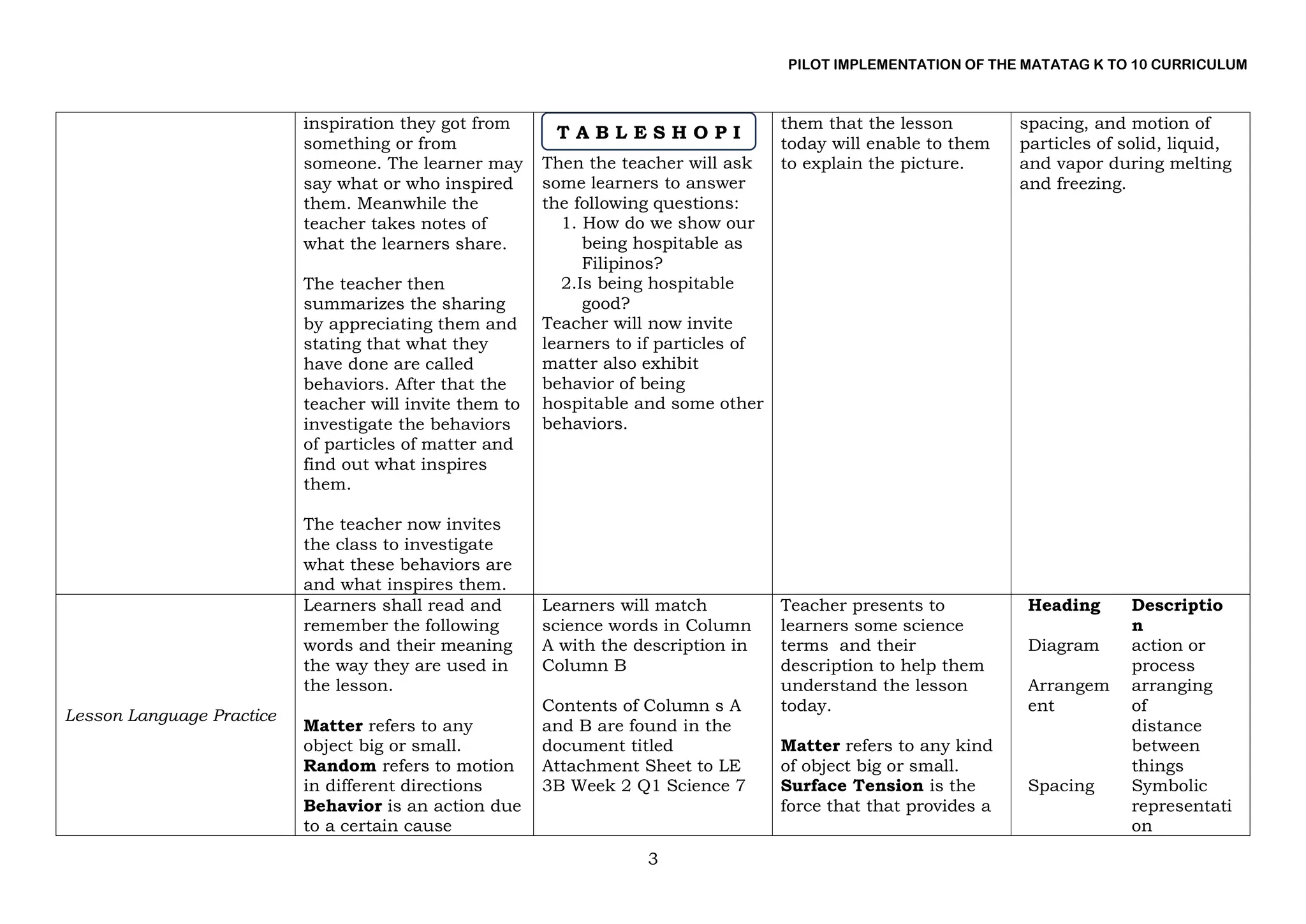 LE_Science7_Q1_week-2_final.pdf Learning Exemplar for science 7 MATATAG ...