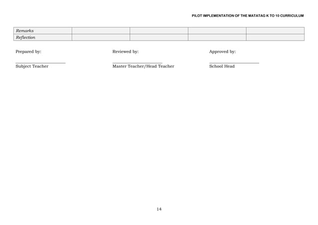 LE_Science7_Q1_week-2_final.pdf Learning Exemplar for science 7 MATATAG curriculum | PDF ...