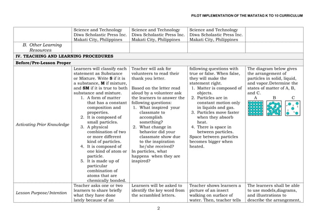 LE_Science7_Q1_week-2_final.pdf Learning Exemplar for science 7 MATATAG curriculum | PDF ...