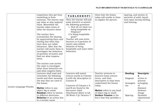 LE_Science7_Q1_week-2_final.pdf Learning Exemplar for science 7 MATATAG ...
