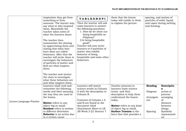 LE_Science7_Q1_week-2_final.pdf Learning Exemplar for science 7 MATATAG curriculum | PDF ...
