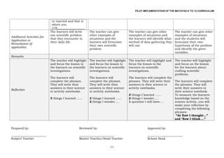 LE_Science7_Q1_week-4_final.pdfLesson Exempla in science 7 Q1Week 4 | PDF
