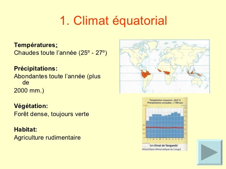 Les climats dans_le_monde