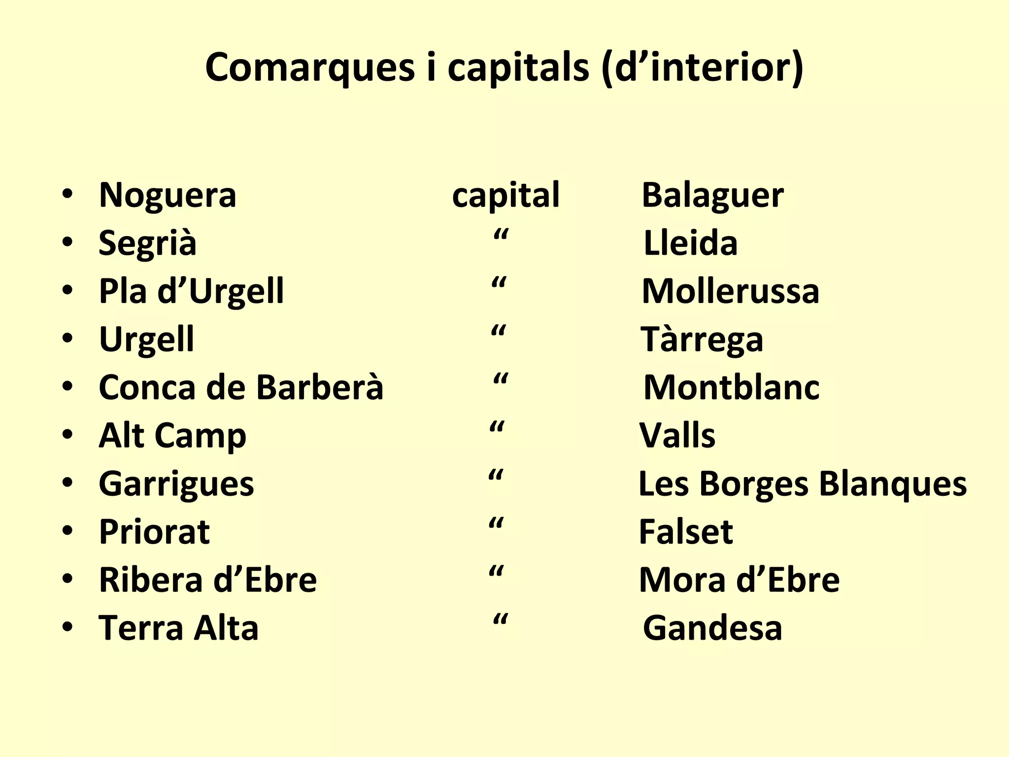 Les comarques de catalunya | PPT