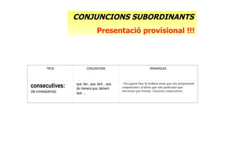 Les Conjuncions 4 Eso | PPT