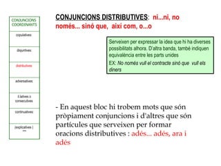 Les Conjuncions 4 Eso | PPT