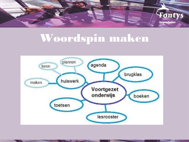 Lesdag 2 pop en pap ontwikkeling | PPT