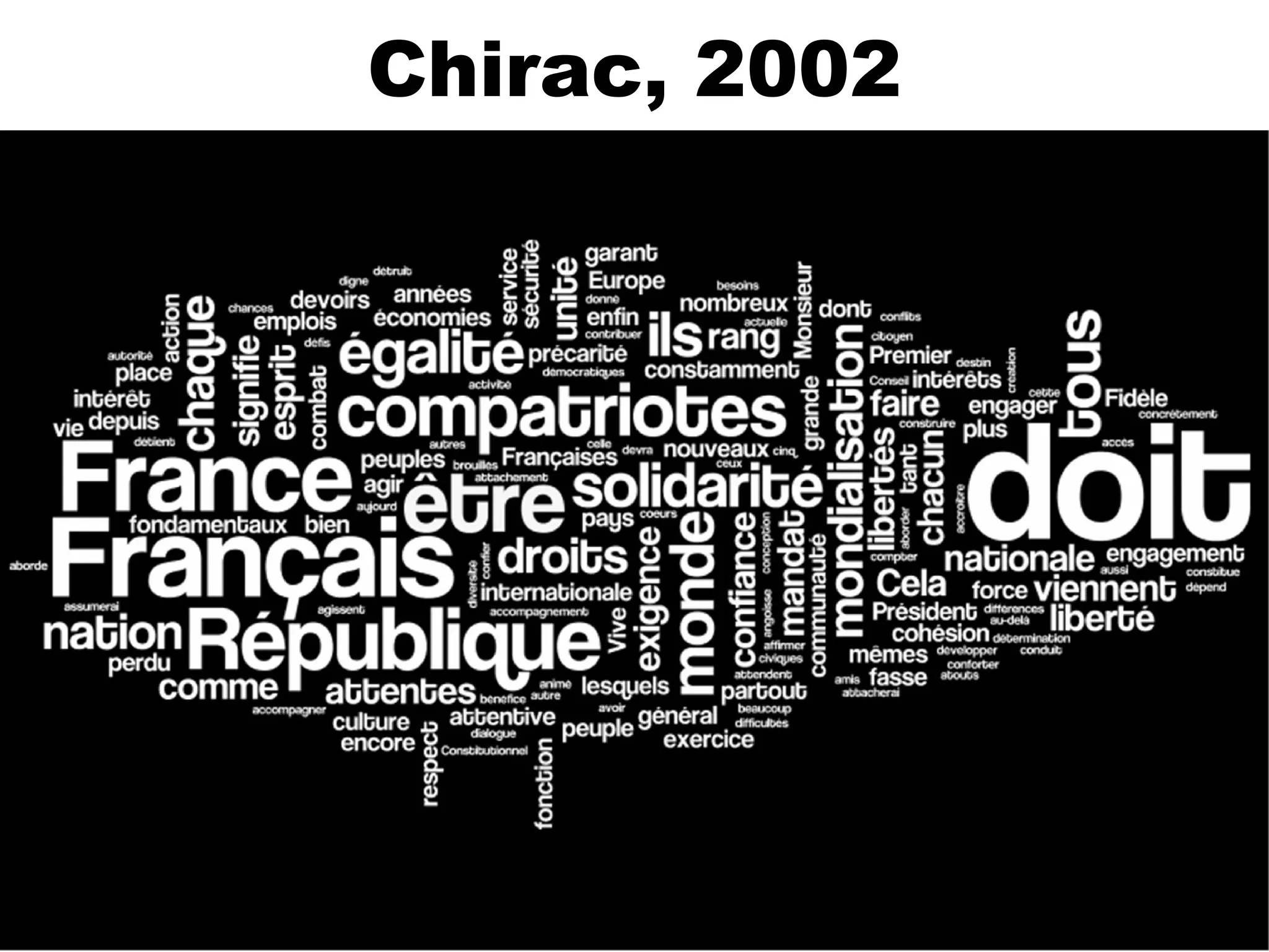 Les discours d'intronisation des Présidents francais via Wordle.net
